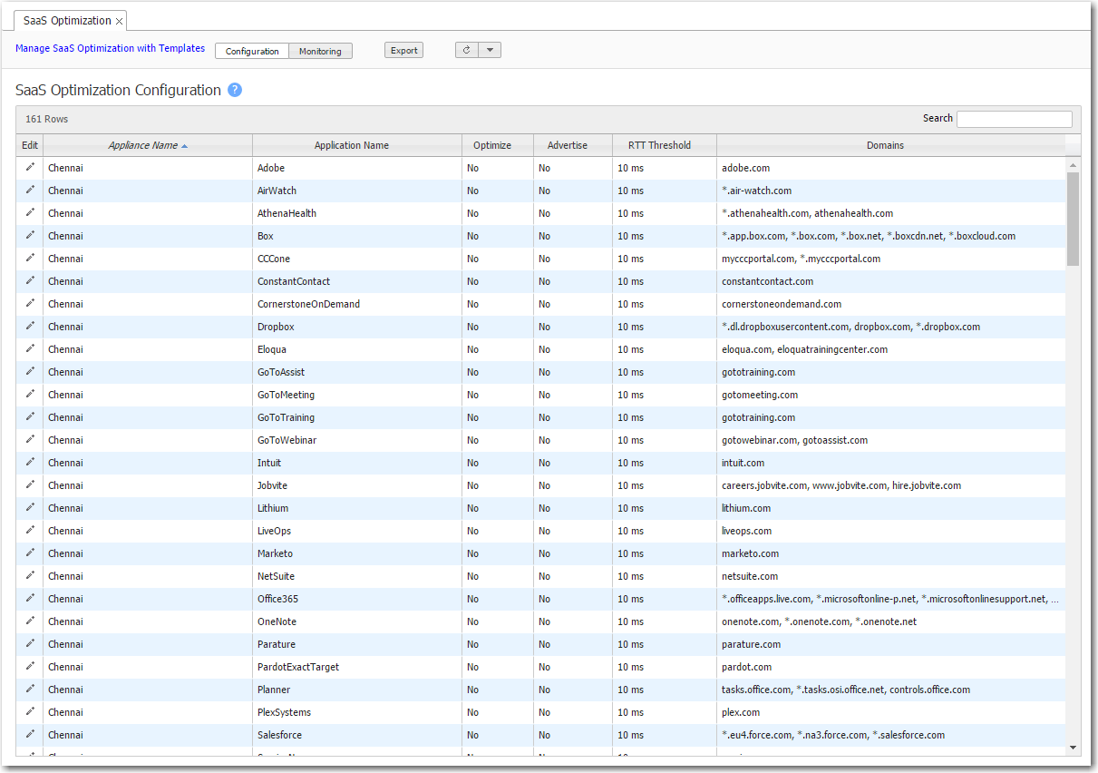 SaaS Optimization Tab | Aruba SD-WAN Docs - 188金宝搏的网址